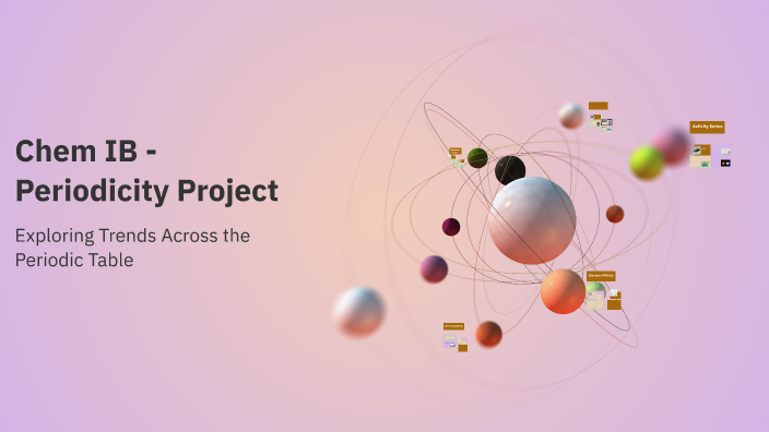 Chem IB - Periodicity Project by Aayusha Adhikari on Prezi