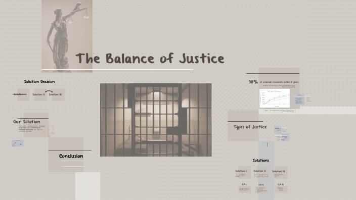 Retributive and Restorative Justice by Mollie Skibinski on Prezi