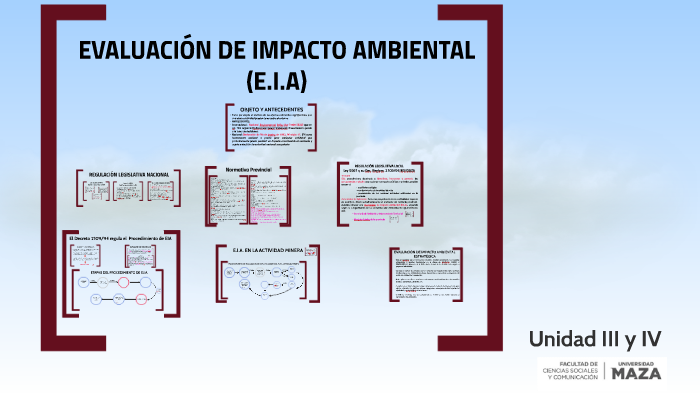EVALUACIÓN DE IMPACTO AMBIENTAL by mariana rugoso on Prezi