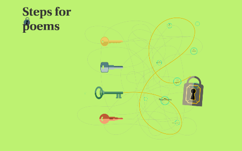 Steps for poems by lexi golden on Prezi