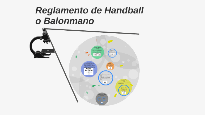 Reglamento de Handball by Alberto Romero on Prezi
