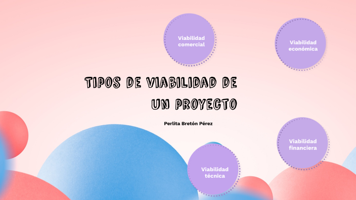 Tipos de viabilidad de un proyecto. by PERLITA BRETON PEREZ on Prezi