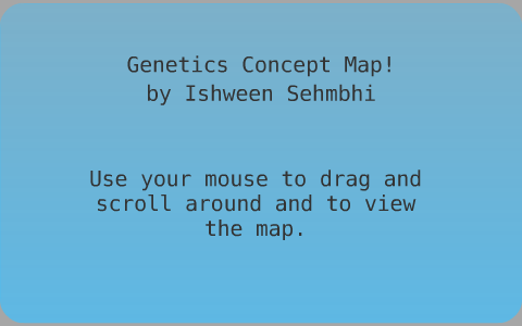 Genetics Concept Map by Jane Doe on Prezi