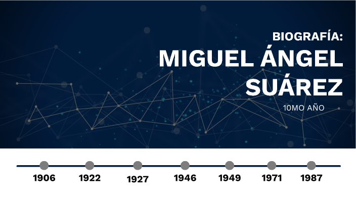 LINEA DE TIEMPO MAS by LM MMMM on Prezi