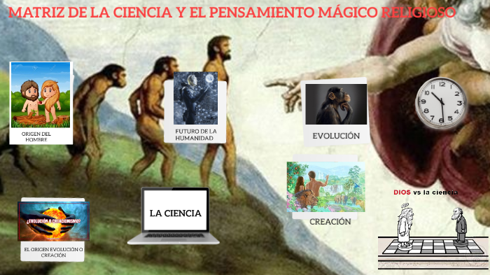 EL ORIGEN... by John Edwar Abanto Amau on Prezi