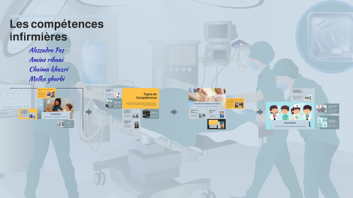 Les Compétences Infirmières by chaima khazri on Prezi