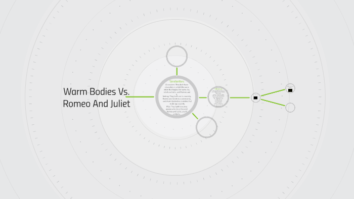 Warm Bodies Vs. Romeo And Juliet by Erik Apruda on Prezi