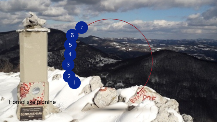 Homolje - Homoljske planine by Ivana Simic on Prezi