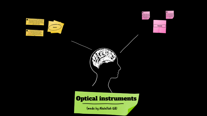 Optical instruments by Abdallah Hamada on Prezi