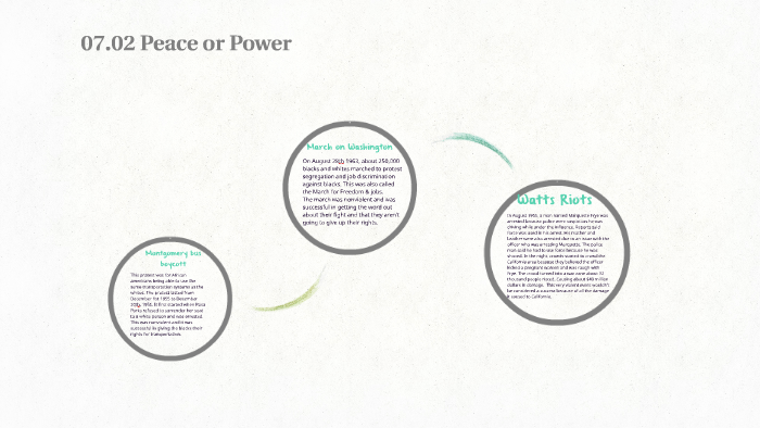 07.02 Peace or Power by Emma DeCoste on Prezi