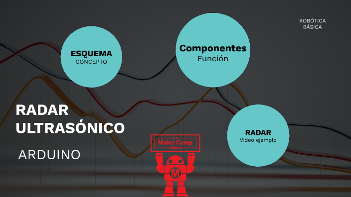 Radar con Arduino by Matthew espitia on Prezi