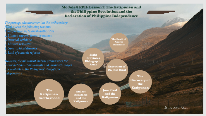 The Katipunan and the Philippine Revolution by Maria Delia Libao on Prezi
