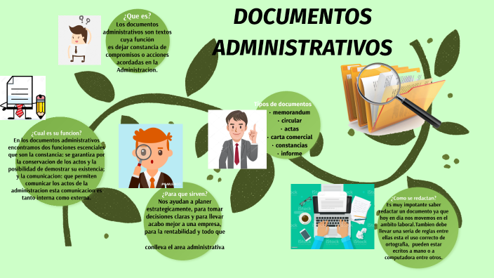 Documentos Administrativos by leslie blanco on Prezi
