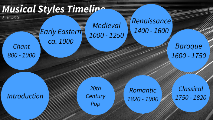 Musical Styles Timeline by Austin Matson on Prezi