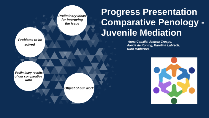 Progress presentation essay Comparative Penology by Alexía de Koning on ...