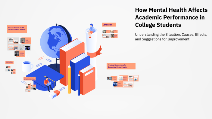 How Mental Health Affects Academic Performance in College Students by ...