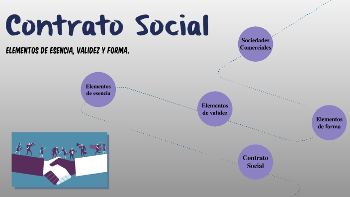 Contrato Social by Valentina Diaz Lasso on Prezi