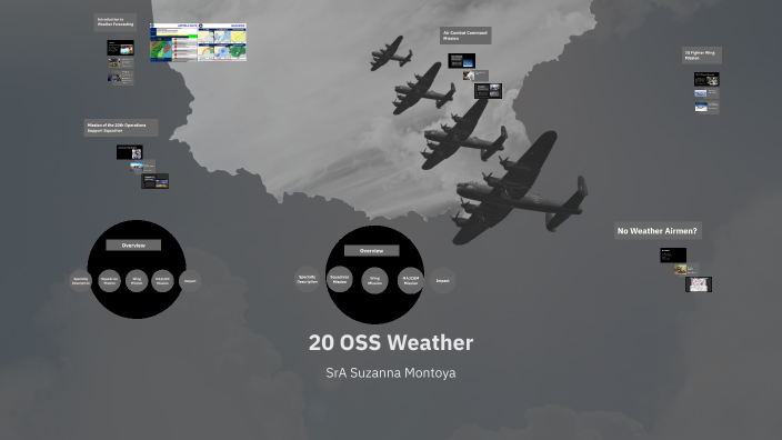 Weather Forecasting in Military Operations by Suzy Montoya on Prezi