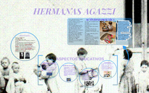 HERMANAS AGAZZI by Sara Roldán Sierra on Prezi