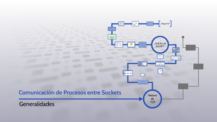 Comunicación de procesos con Sockets by Alejandro Gaitán on Prezi
