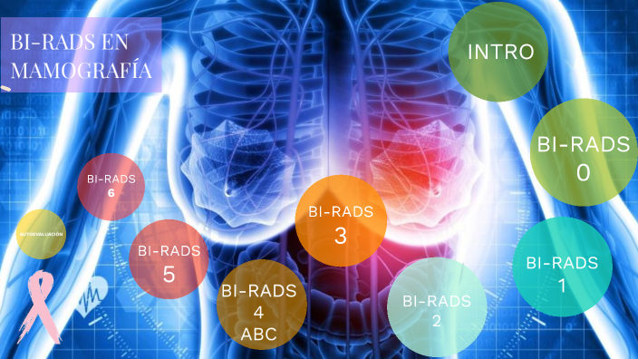 BI-RADS EN MAMOGRAFÍA by Jonnathan Ruilova on Prezi