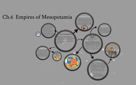 Ch.6 Four Empires of Mesopotamia by Krystal Le on Prezi