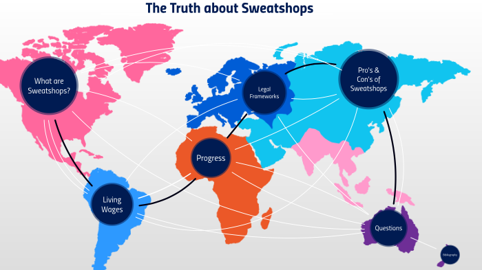 Sweatshops by Steph Pedersen on Prezi