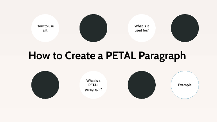 PETAL Paragraph by Julie Davies on Prezi