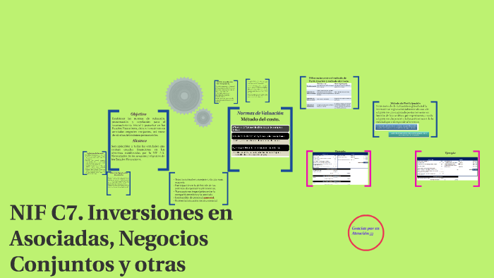 NIF C7. INVERSIONES EN ASOCIADAS Y OTRAS INVERSIONES PERMANE by adriana ...