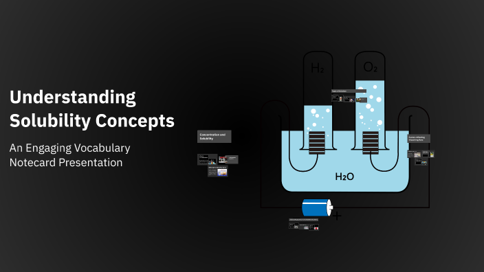 Understanding Solubility Concepts by Joshua King on Prezi