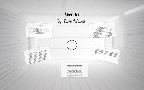 Wonder by Zaria Walker on Prezi