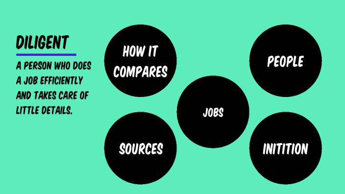 Divergent Project by Tyler Hunt on Prezi