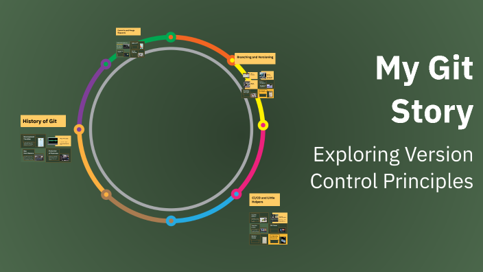 My Git Story by Sebastian Manger on Prezi