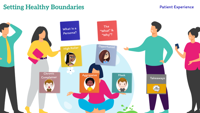 Healthy Boundaries Presentation by Linda Lau on Prezi