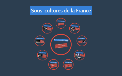 Sous-cultures de la France by Meghan Thomas on Prezi