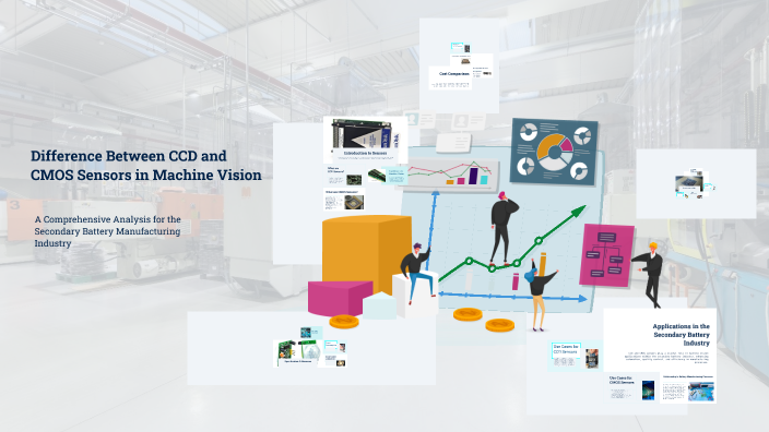 Difference Between CCD and CMOS Sensors in Machine Vision by Claire on ...