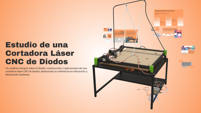 Estudio de una Cortadora Láser CNC de Diodos by alexander Castillo on Prezi