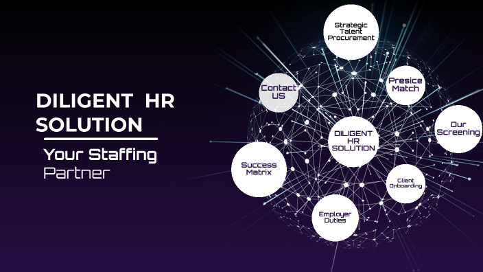 Dotsher by Benzom Music on Prezi