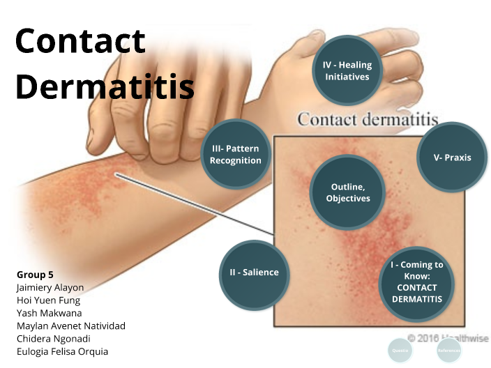 Contact Dermatitis by Contact Dermatitis on Prezi