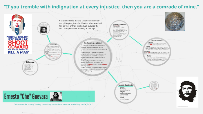 Che Guevara - Leader or Terrorist? by Olivia Schutte on Prezi