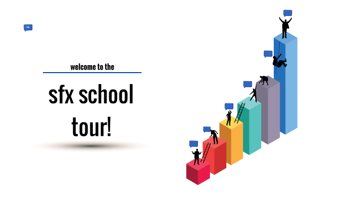 sfx school by Ella Doran on Prezi