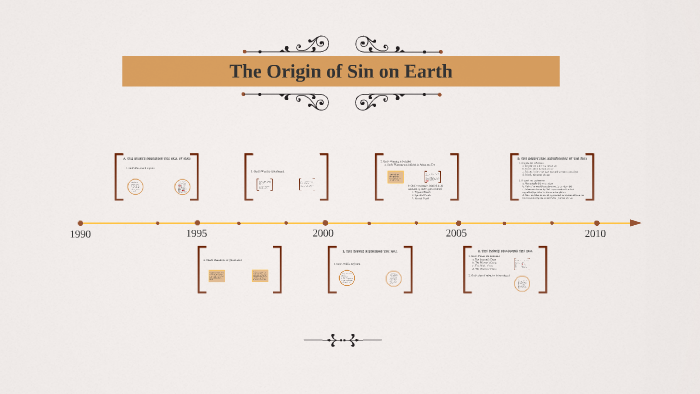 The Origin of Sin on Earth by makayla yeomans