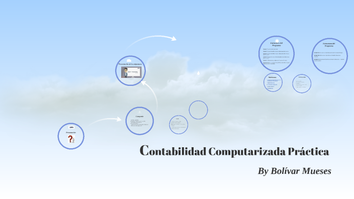Contabilidad Computarizada Práctica by Bolivar Mueses on Prezi