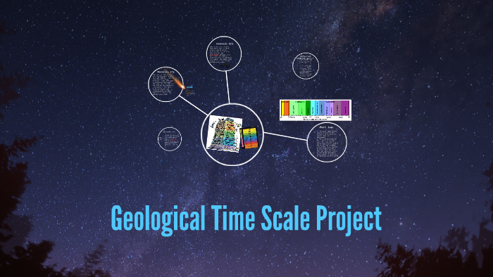 Geological Time Scale Project by Sydney Gray on Prezi
