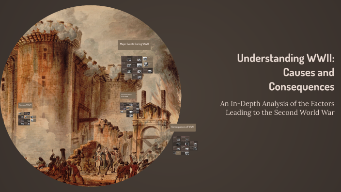 Understanding WWII: Causes and Consequences by Talon Graff on Prezi