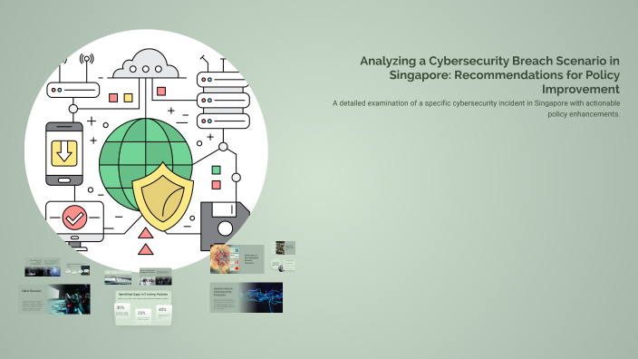 Analyzing a Cybersecurity Breach Scenario in Singapore: Recommendations ...