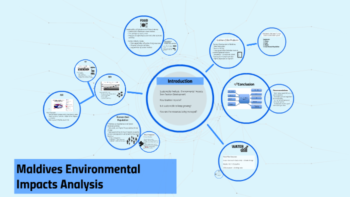 Maldives Environmental Impacts Analysis by Marianne Garupa on Prezi