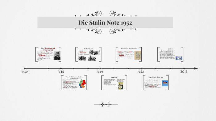 Die Stalin Note by Eleonora Udalykh on Prezi