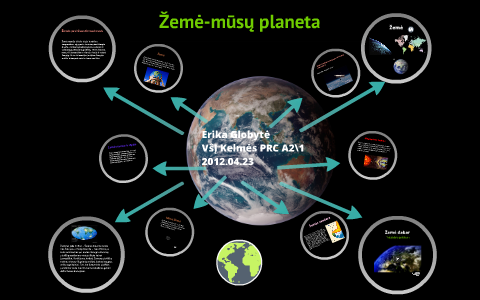 Žemė- mūsų planeta by Erika Globytė on Prezi