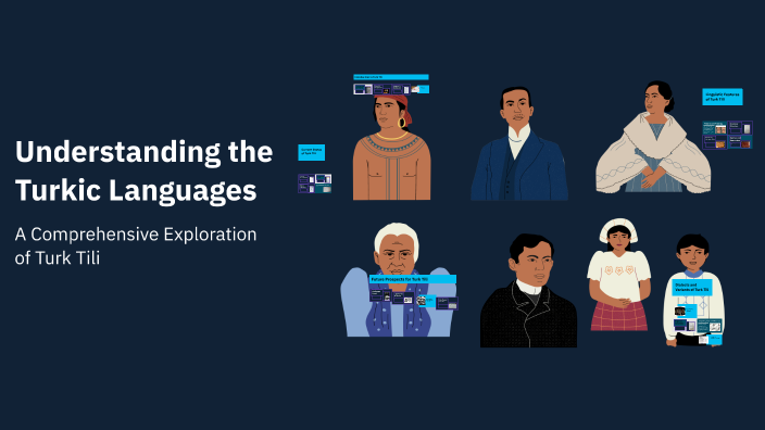 Understanding the Turkic Languages by Uroqova Zulayxo on Prezi